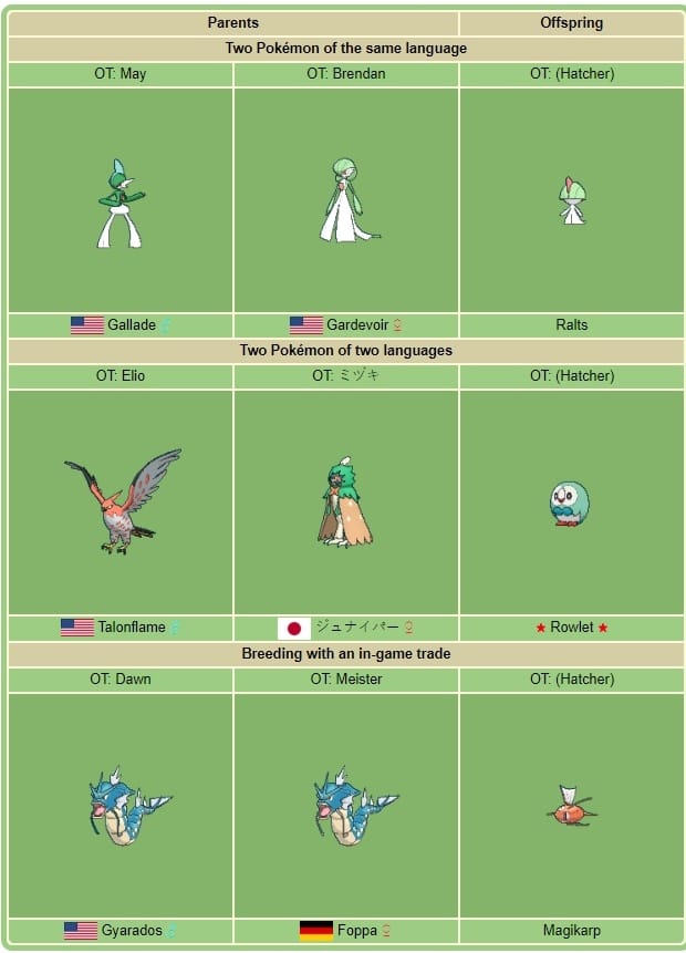 Pokémon - Guide des shinies avec la méthode Masuda